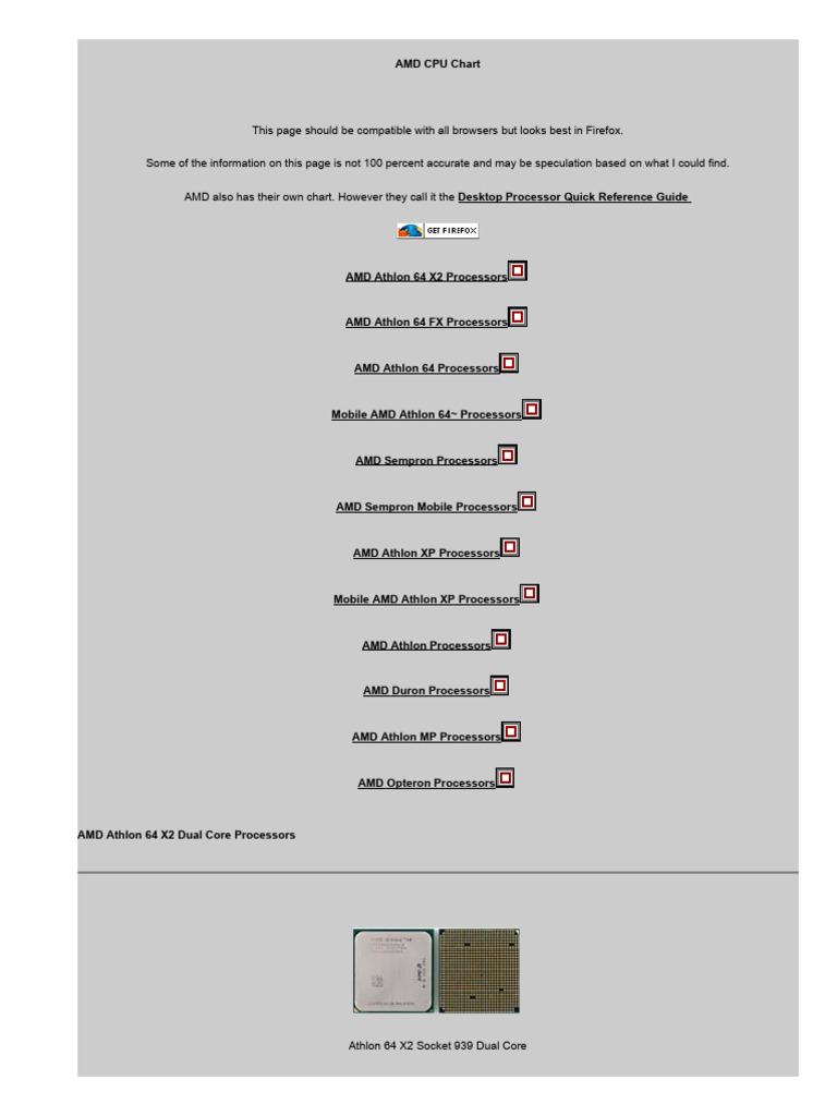 AMD CPU Chart | Download Free PDF | Computer Engineering | Integrated ...