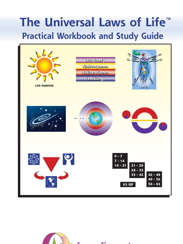 Universal Laws of Life | PDF | Chakra | Soul