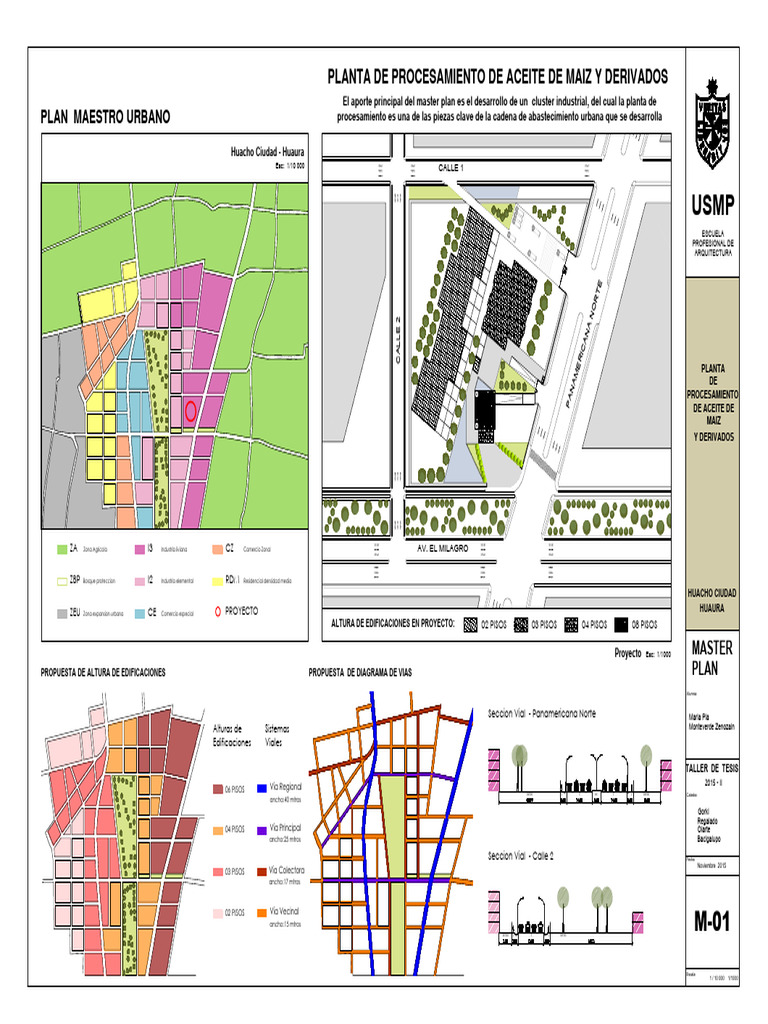 0.4 MP - Master Plan-M-01 - Masterplan | PDF