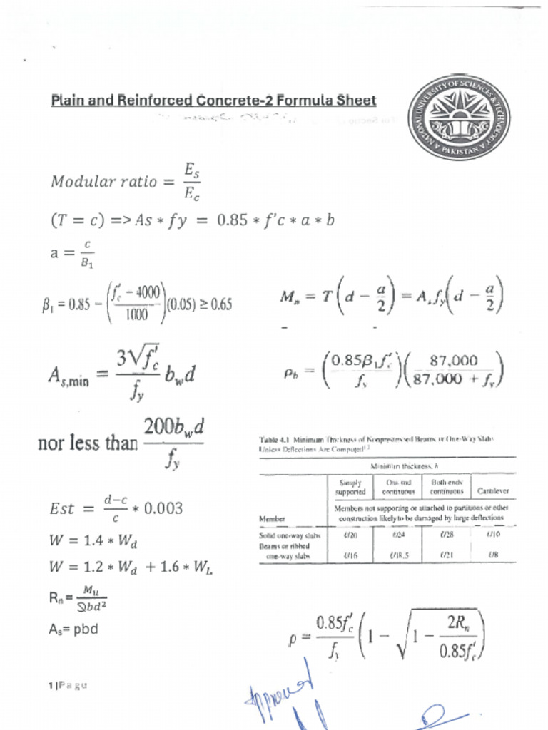 PRC-2 Formula Sheet | PDF
