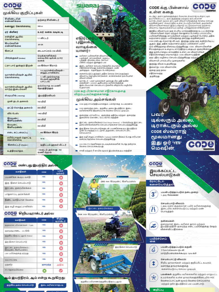 Swaraj CODE PocketGuide Tamil | PDF