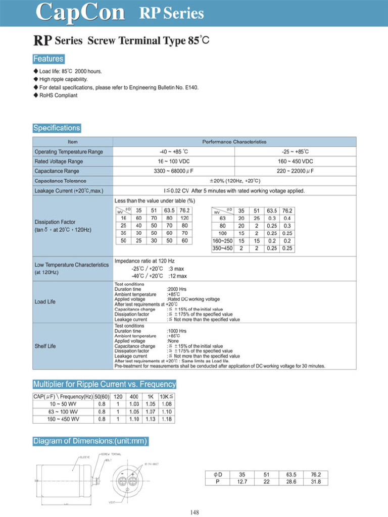 CapCon (Screw-Terminal) RP Series | PDF