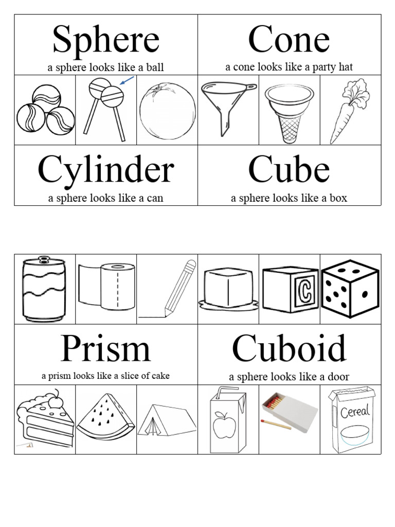 3D Shapes - Real Life Examples | PDF | Home & Garden