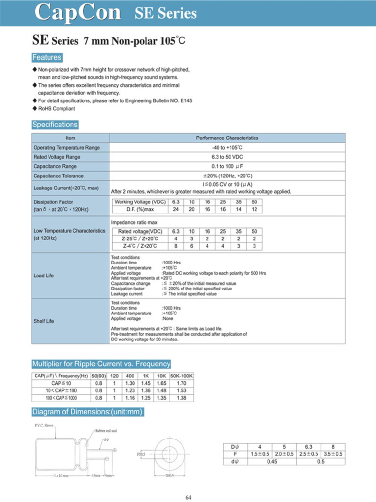 CapCon (Non-Polar Radial) SE Series | PDF