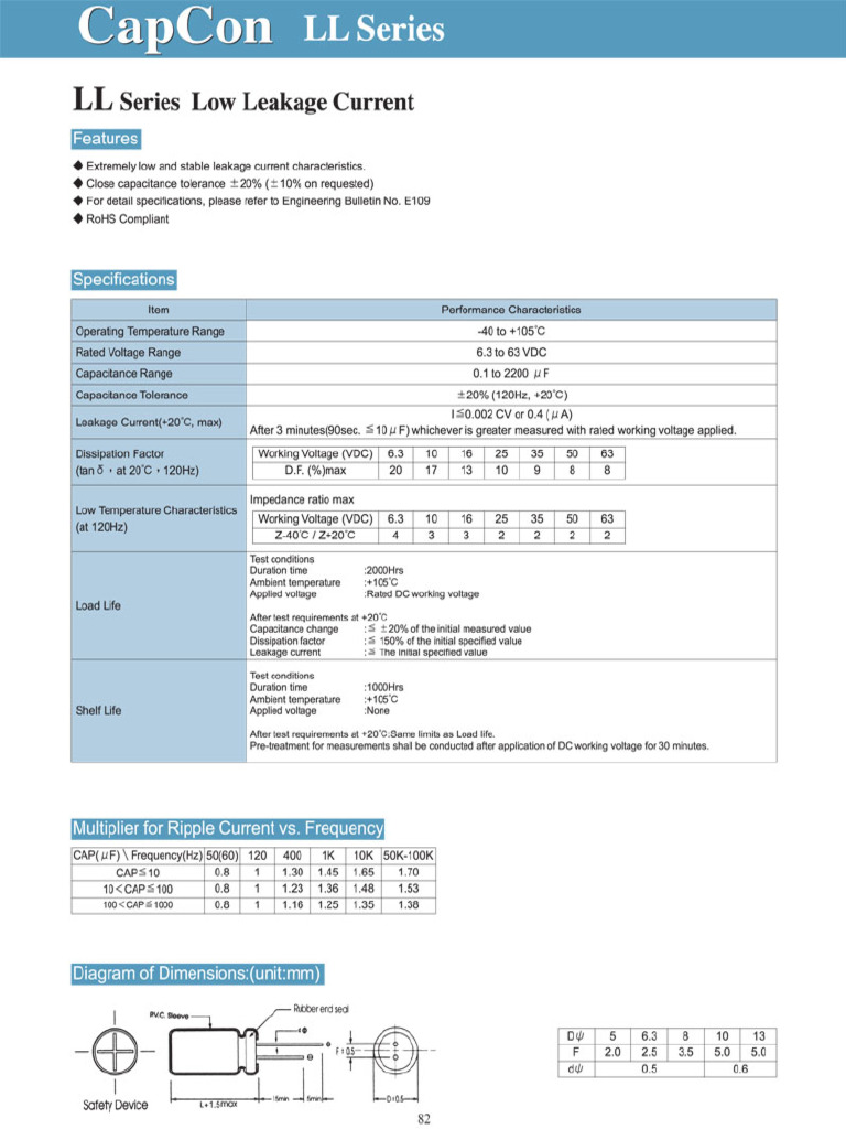CapCon [radial thru-hole] LL Series | PDF