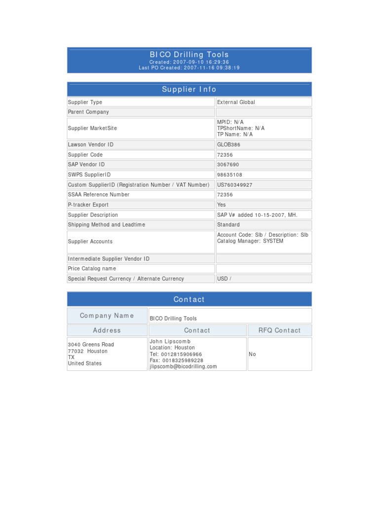 BICO Drilling Tools | PDF
