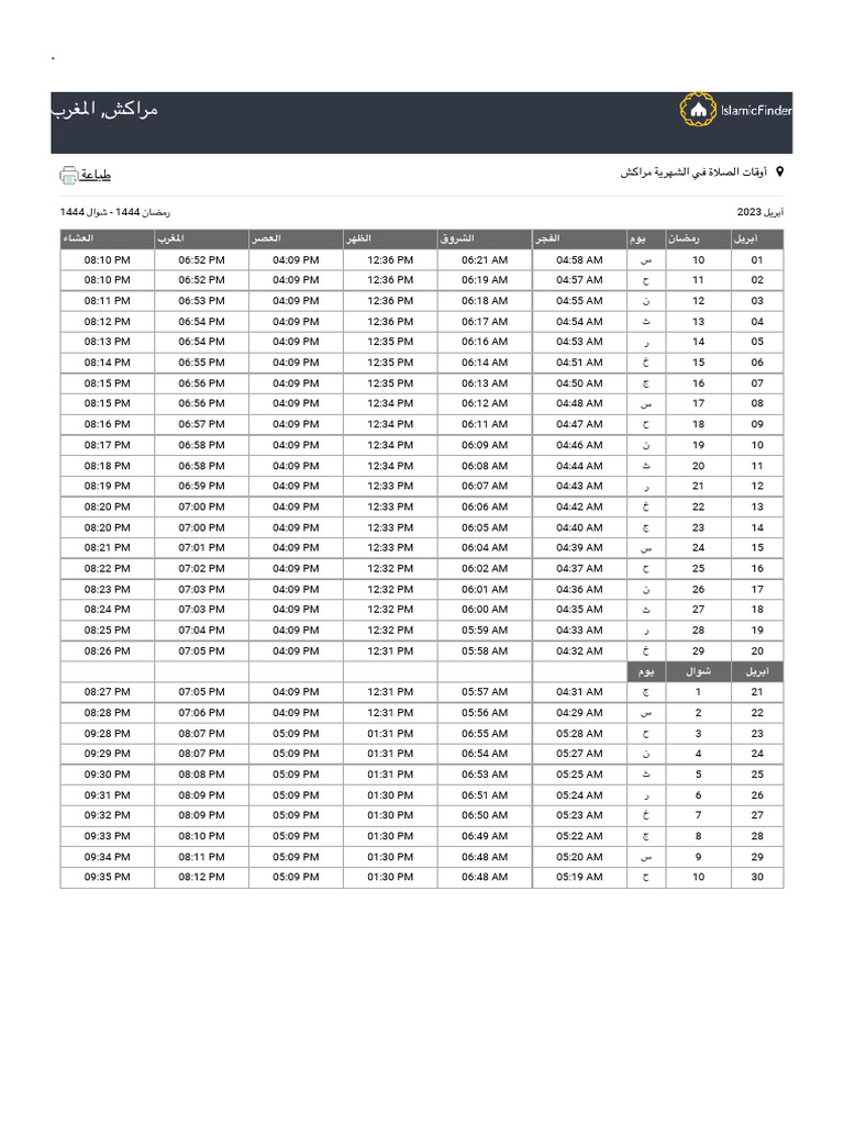 Monthly Prayer Times | PDF