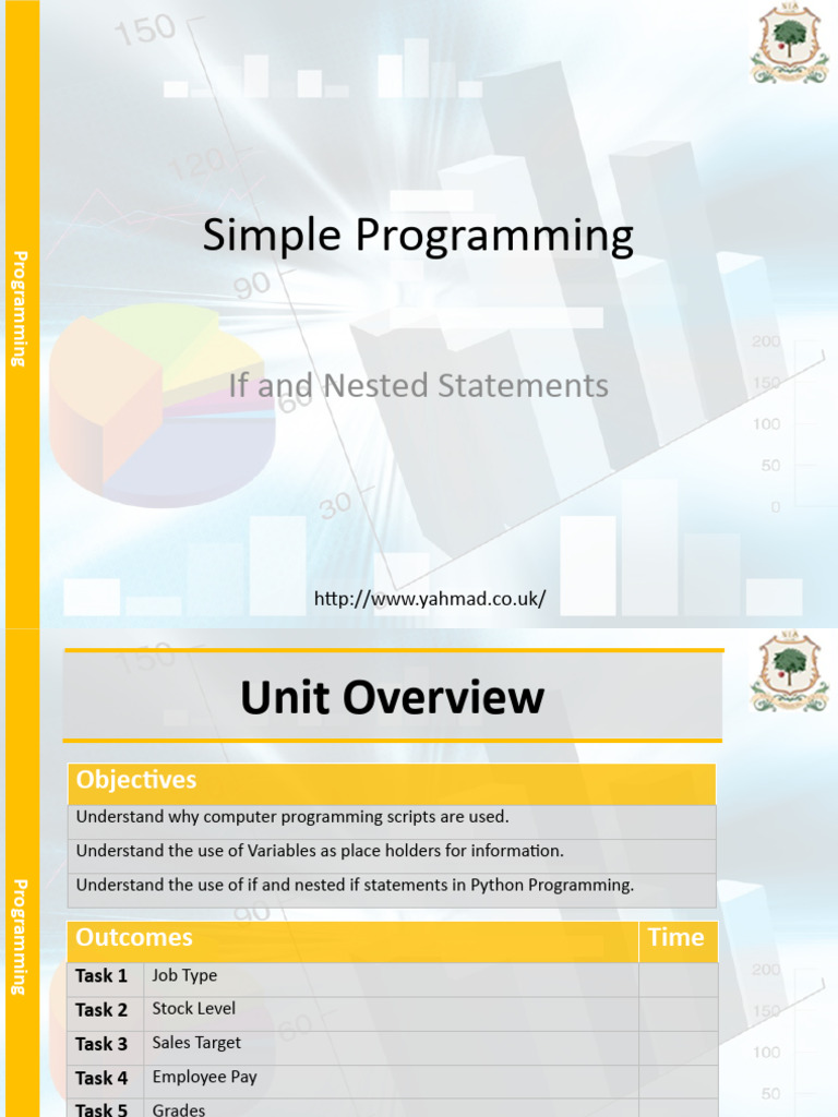 If and Nested Statements | PDF | Computer Programming If and Nested Statements | PDF | Computer Programming