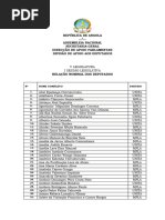 Lista de Nomes - Angolanos - Completos | PDF