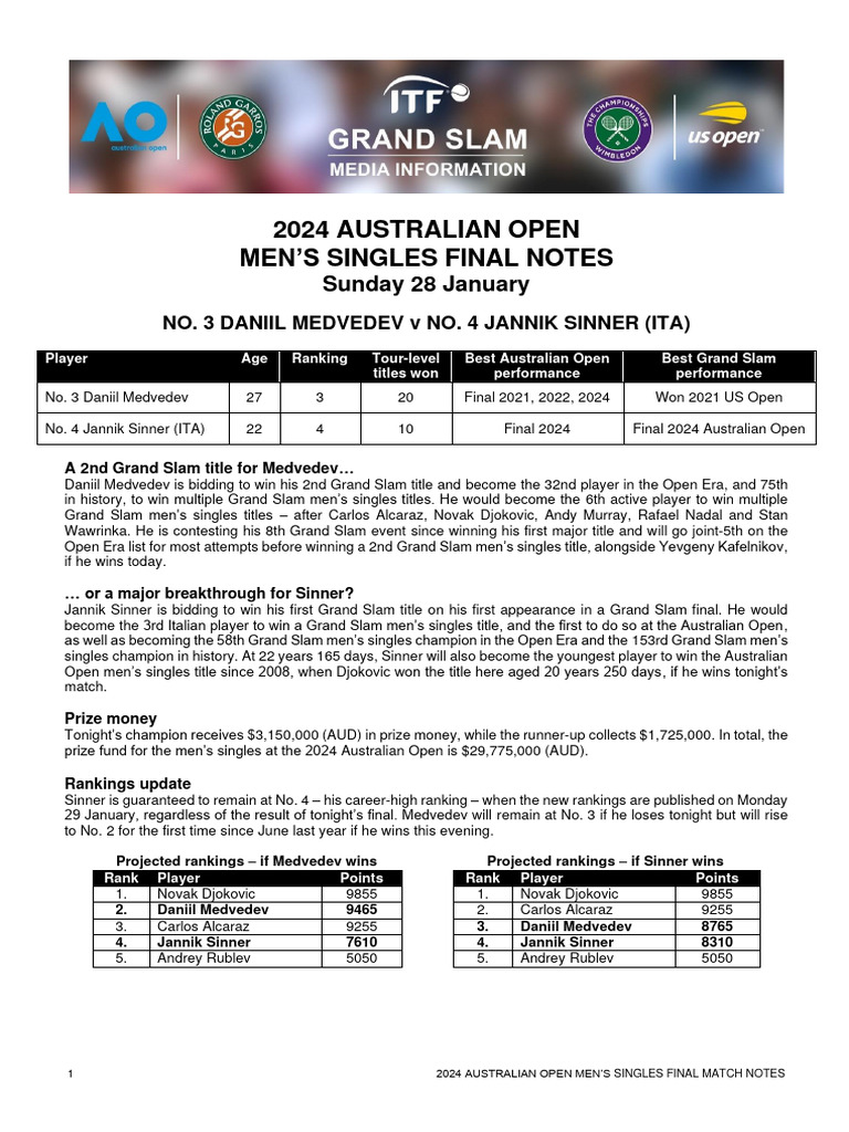 2024 Australian Open Mens Singles Final Match Notes | PDF | Roger ...