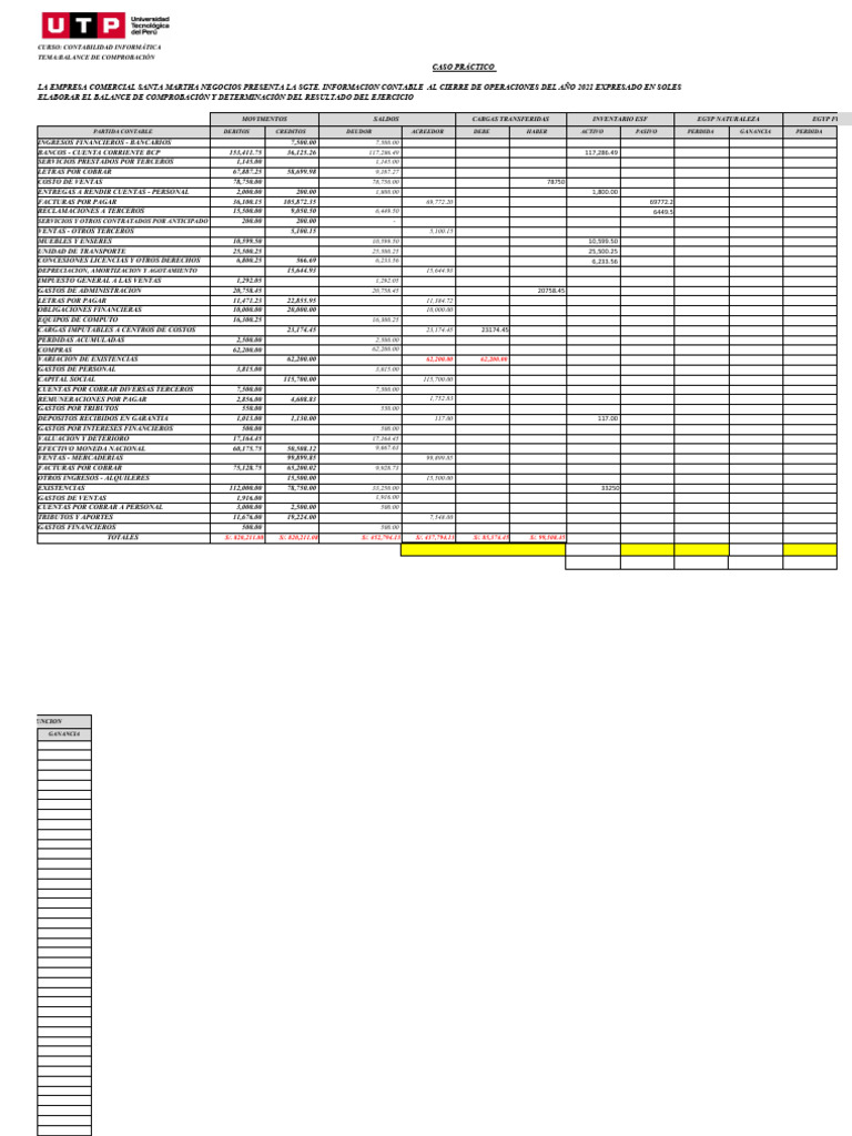 S17.s1 Caso Práctico 02 Balance de Comprobación | PDF | Contabilidad | Hoja de balance