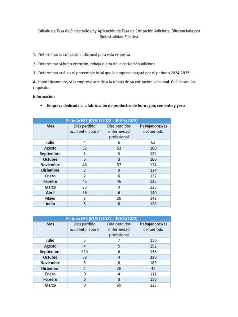 Cálculo de Tasa de Siniestralidad y Aplicación de Tasa de Cotización ...
