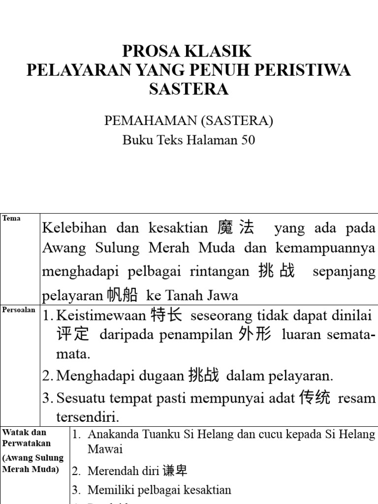 Prosa Klasik - Pelayaran Yang Penuh Persitiwa | PDF