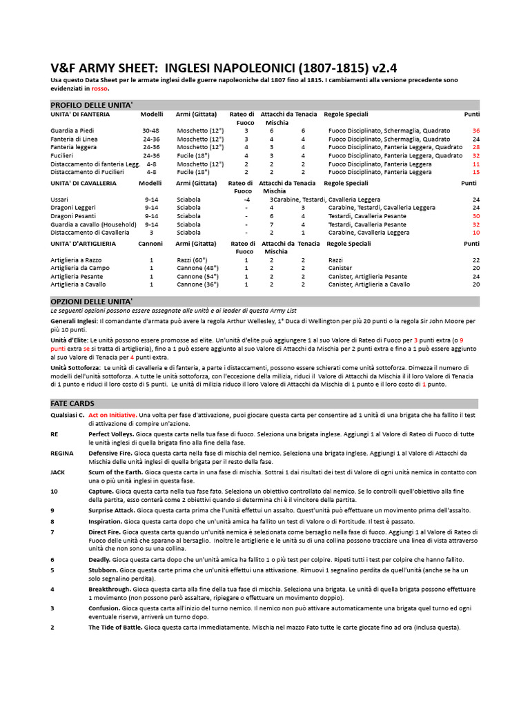 v2.4 Valour and Fortitude INGLESI NAPOLEONICI Army Sheet 1 | PDF