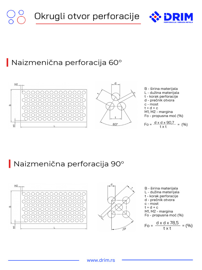 Drim Perforacija Okrugla PDF SRB | PDF