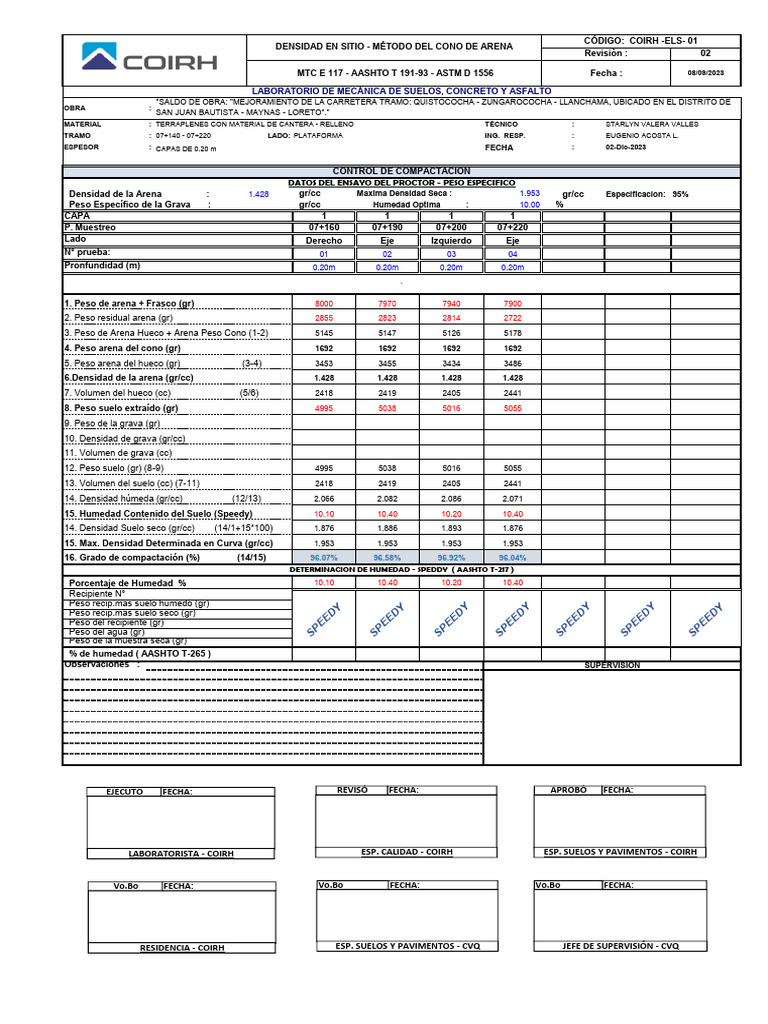 02-12-23. DENSIDAD - 07+140 - 07+220 - PLAT. (Capa 01) | PDF | Jardinería Sostenible | Agricultura