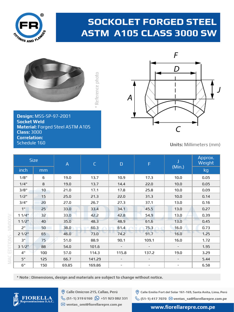 sockolet | PDF | Secondary Sector Of The Economy | Industrial Processes