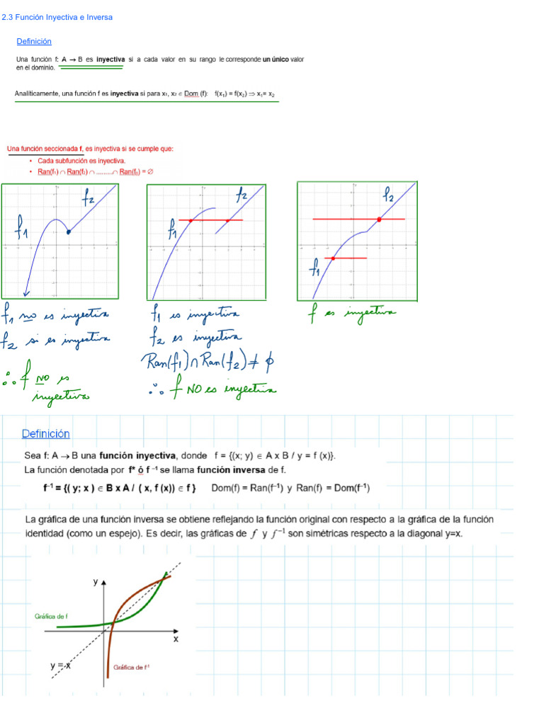 AM1 CAP 2 FUNCIONES INY INV TRIG Mier 29 Dic GR C | PDF