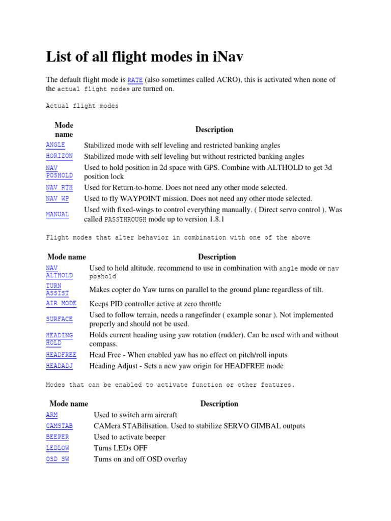 6) List of All Flight Modes in INav | PDF | Aircraft | Aerospace