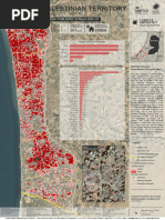 Qatar Zone Numbers Overview | PDF | Qatar