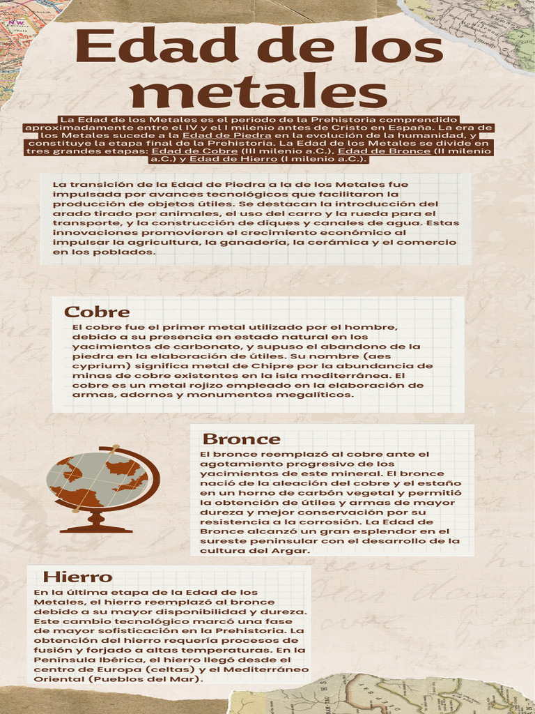 Edad de Los Metales | PDF | Bronce | Cobre