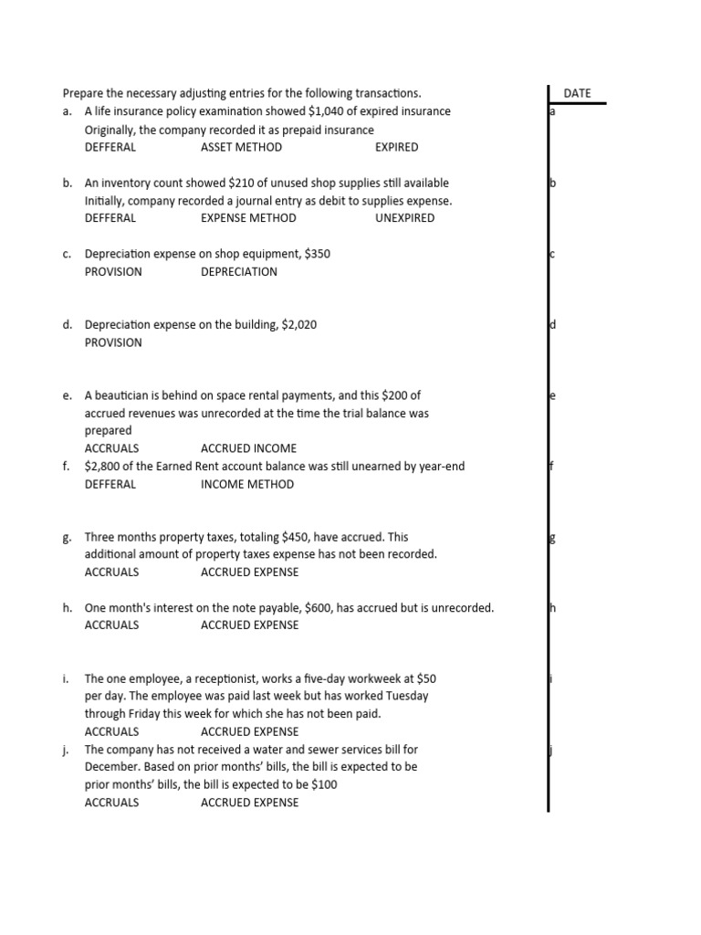 Adjusting Entries for Expired Insurance | PDF | Expense | Debits And ...