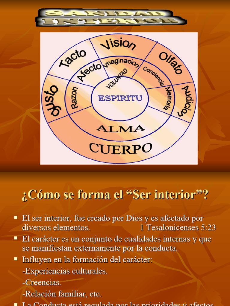 Formación del Ser Interior y Sanidad Total | PDF | Perdón | Oración
