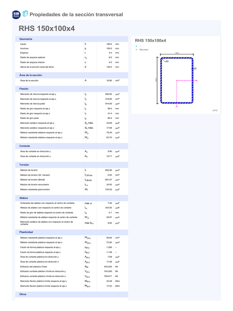 Propiedades de RHS 150x100x4 | PDF | Mecánica de sólidos | Esfuerzo de ...
