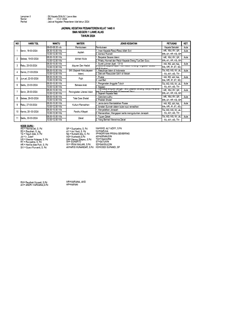 Jadwal Pesantren Kilat 2024 SMA N 1 Lawe Alas | PDF