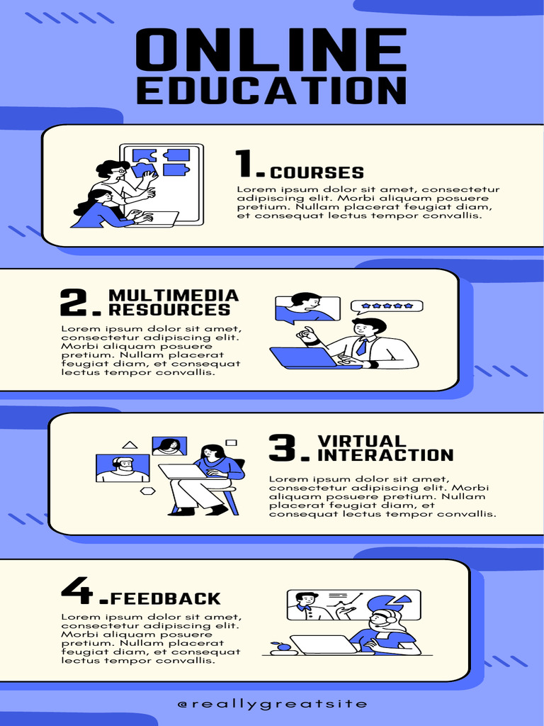 Light Blue Online Education Illustrative Infographic 20240331 062007