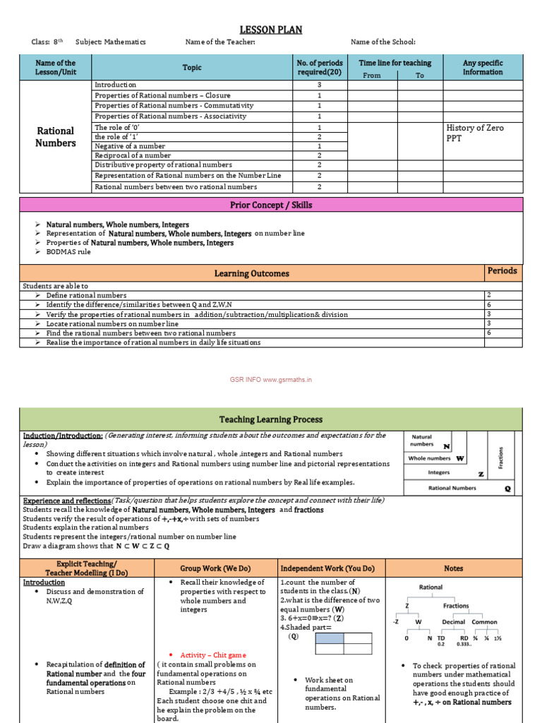 8th Maths Unit 1 Lesson Plan by Ravi Sankar | PDF | Rational Number | Numbers