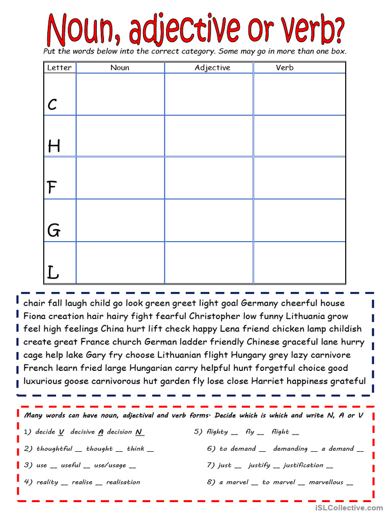 Word Classification Guide | PDF