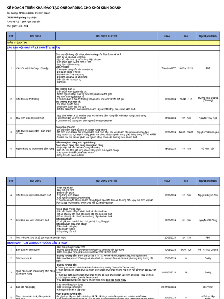 VCR - KH Onboard KD - Ver4 (Duyet) | PDF