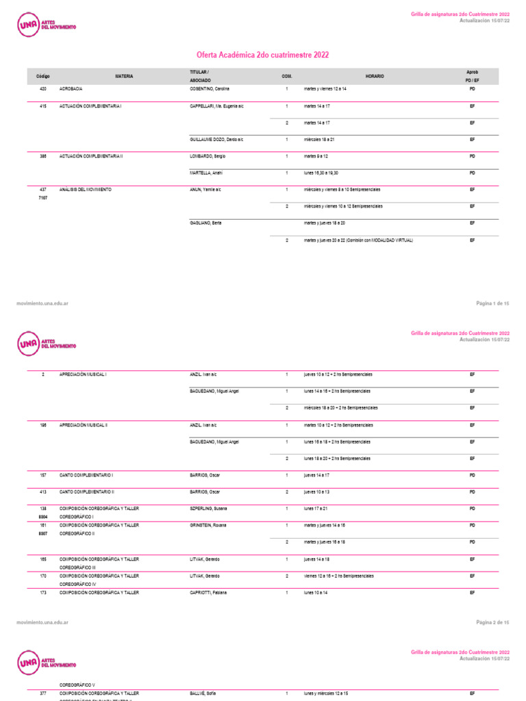 2022 - 2do Cuatri | PDF | Entretenimiento | Baile de concierto