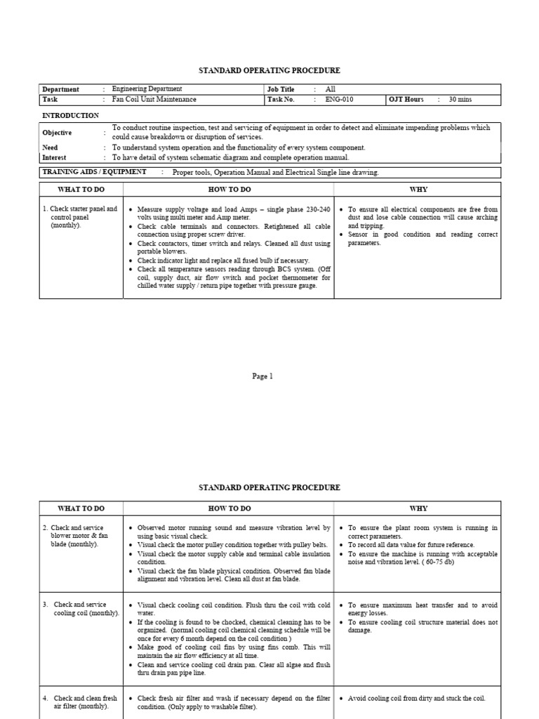 Fcu Ojt | PDF | Inductor | Switch