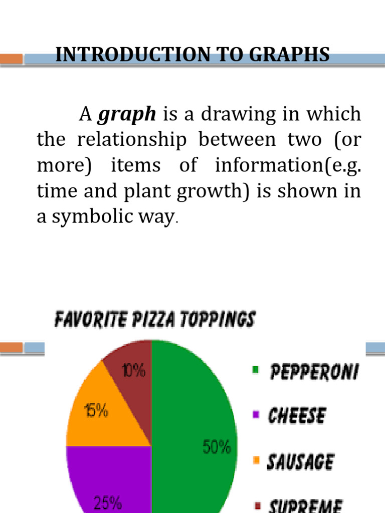 Grade 7 Graphs | PDF