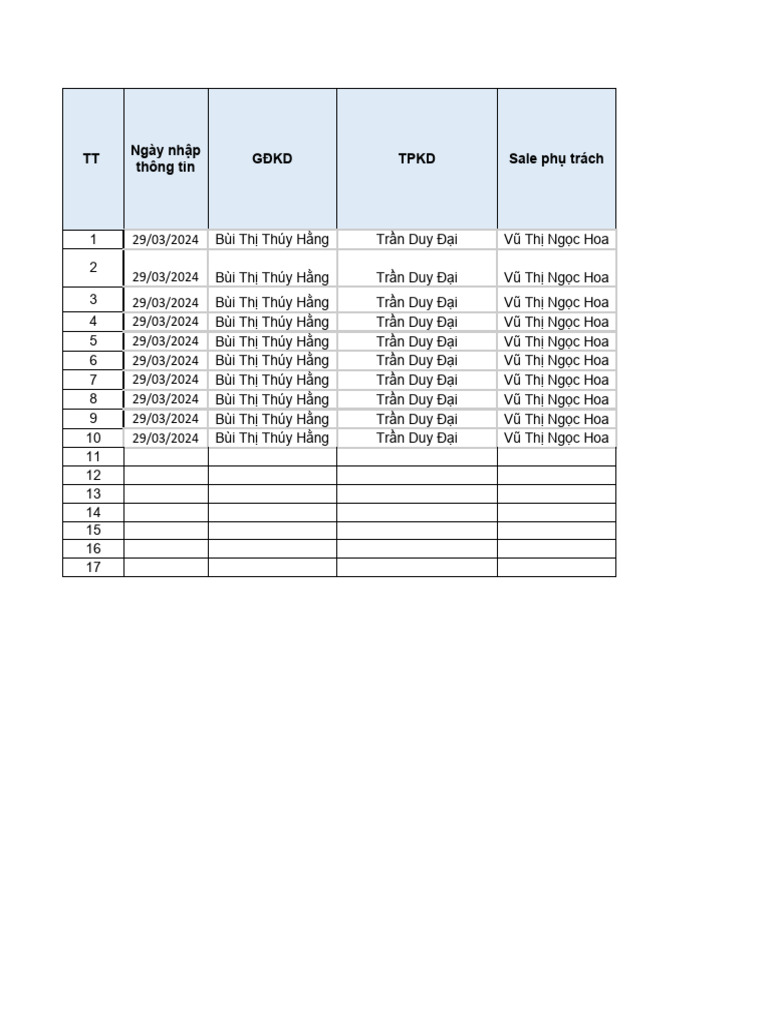VCR - KD - Database Scan Khác - Hoa 290324 | PDF