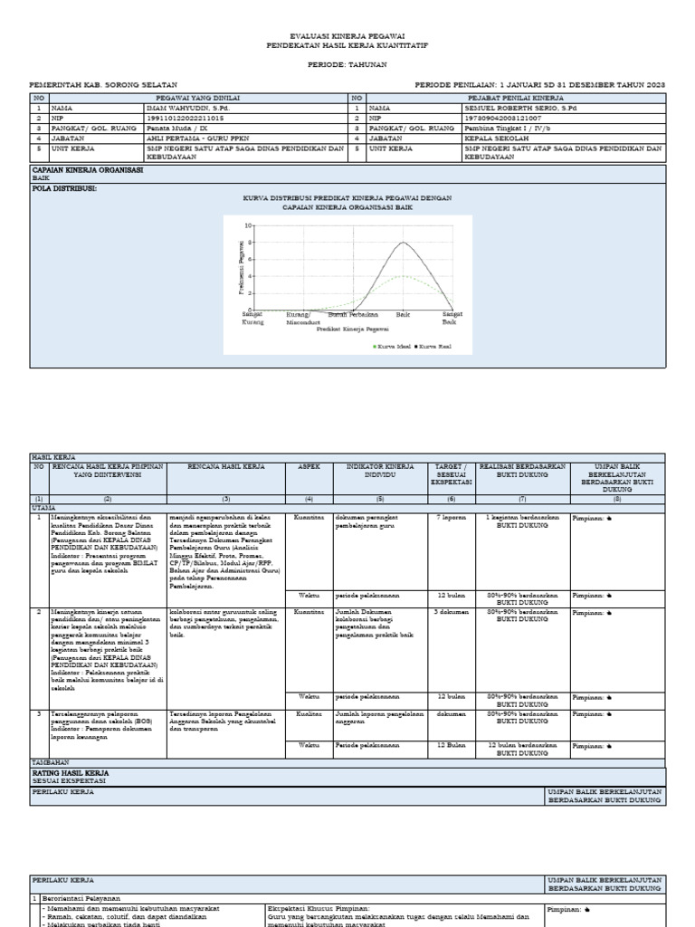 Penilaian Ekin 2023 | PDF