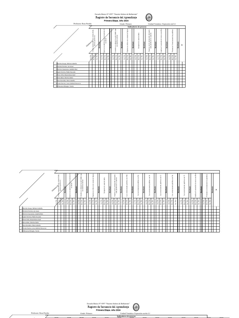 RSA. 1ra Etapa 2023 | PDF