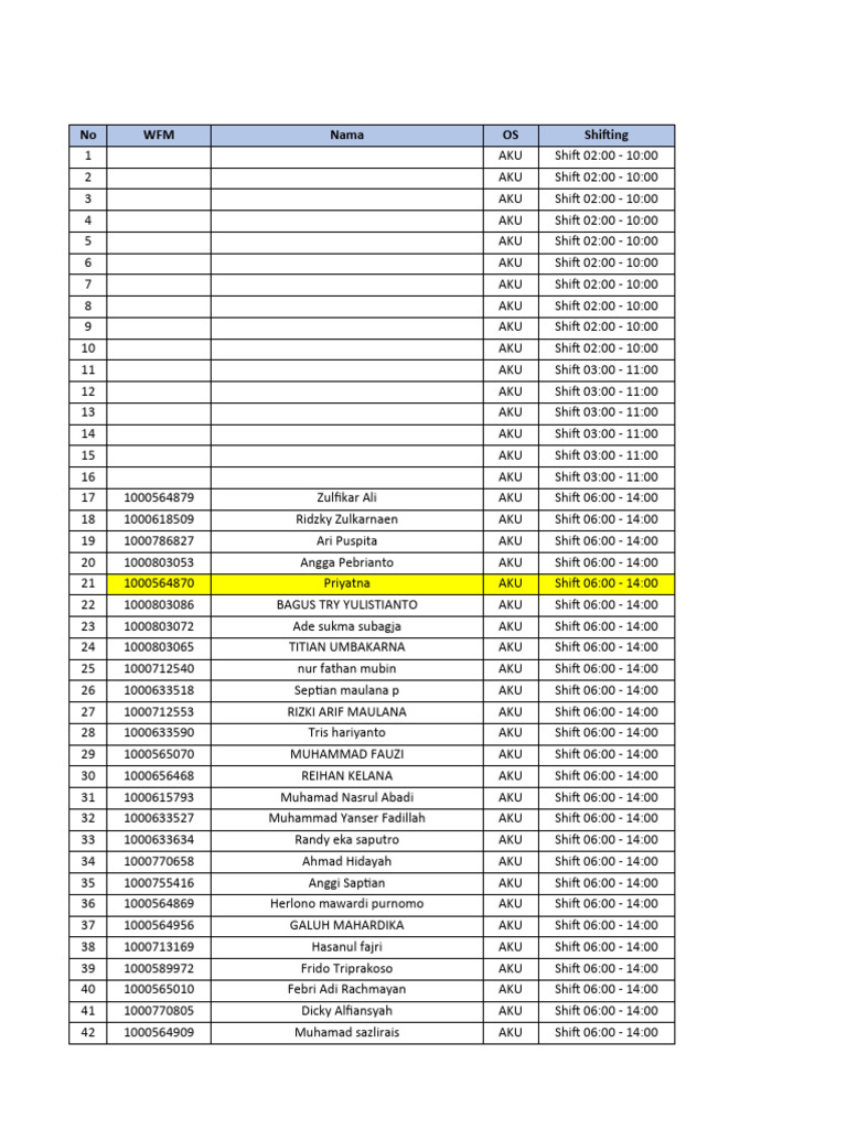 Schedule DW CMG 15 Dec 23 CMG.V0 | PDF