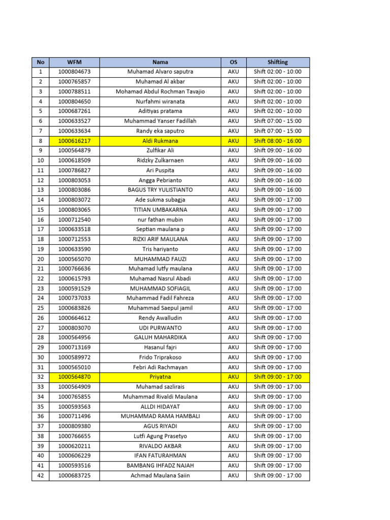 Schedule DW CMG 15 Dec 23 CMG.V1 | PDF