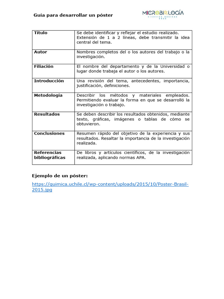 Guía para Crear Un Póster | PDF