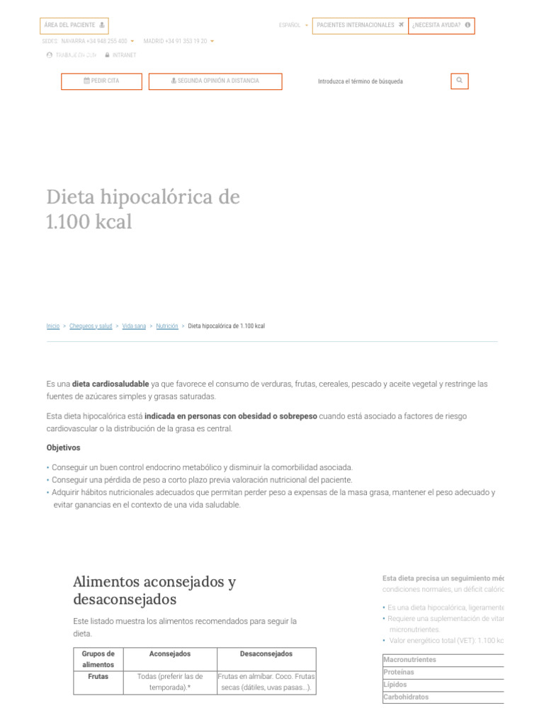 Dieta Hipocalórica de 1.100 Kcal. Nutrición y Salud. Clínica ...