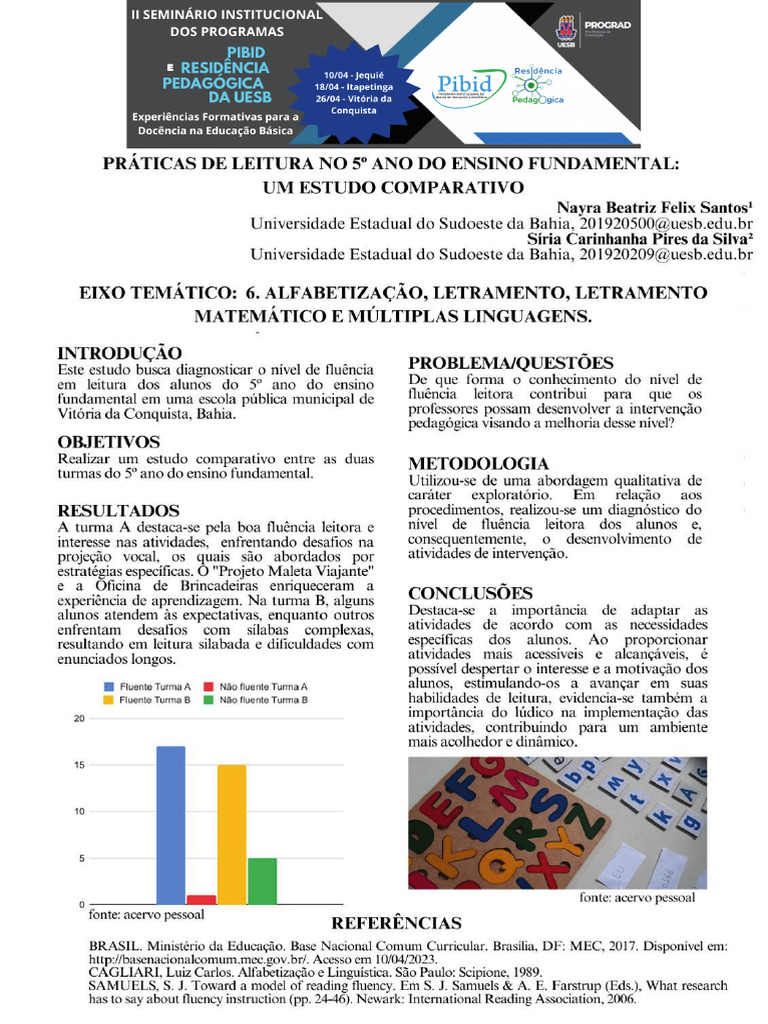 Template PIBI e RP 2024 BANNER | PDF