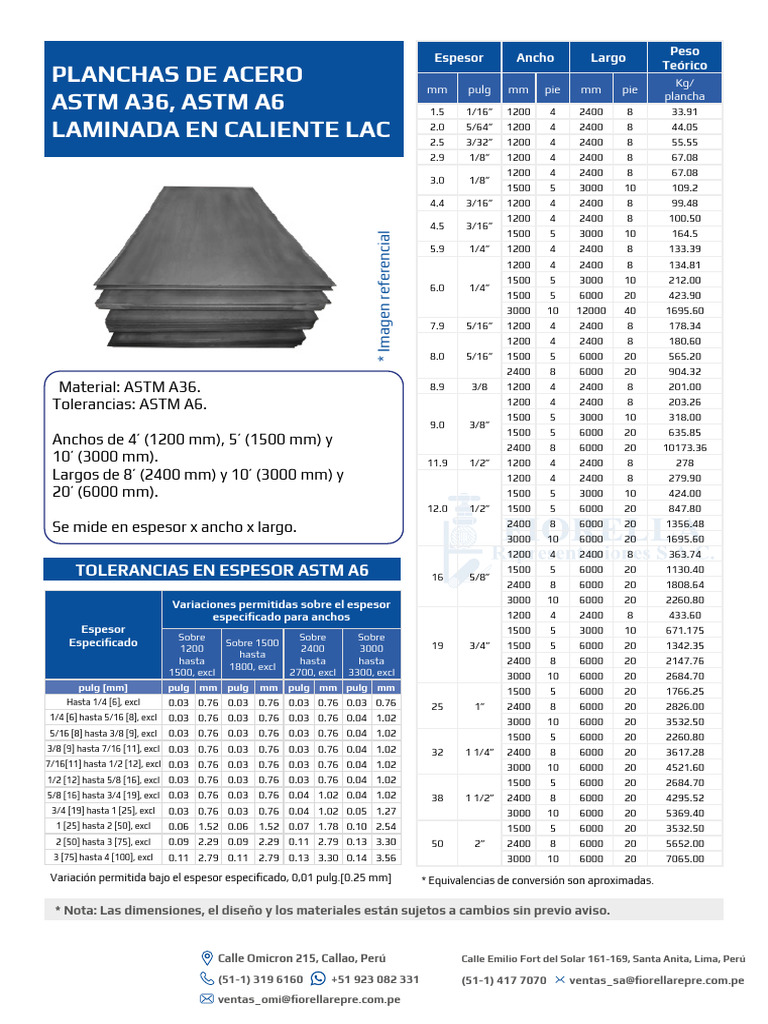 Plancha Estructural | PDF
