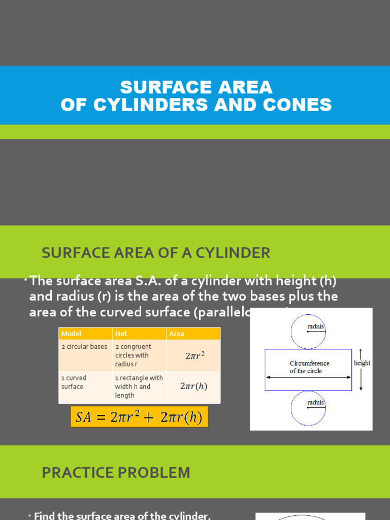 Sa of Cylinders and Cones | PDF
