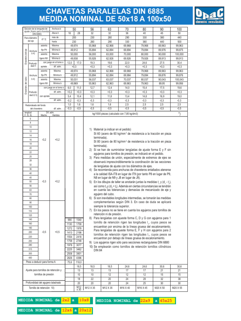 Chavetas 6885 t4 | PDF | Máquinas | Artesanías