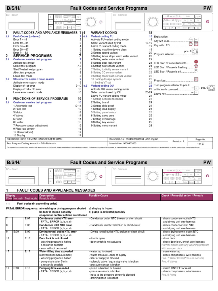 WD14H460FF 01 Codes 2 PDF | PDF | Manufactured Goods | Equipment