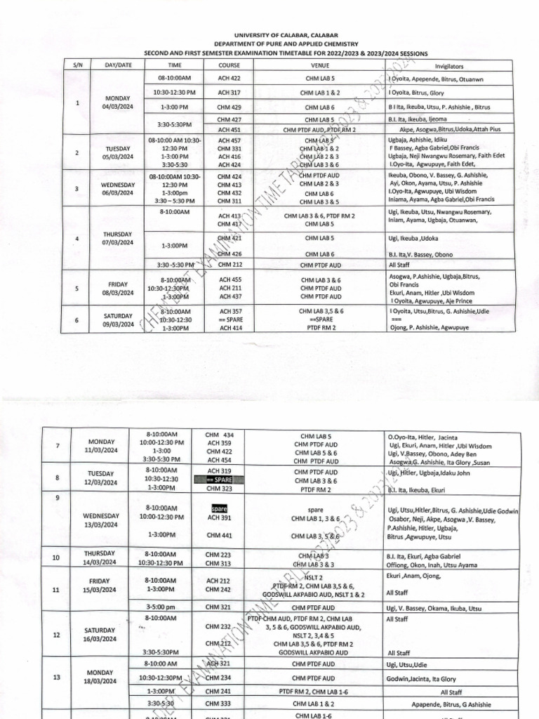 Chemistry Exam Timetable | PDF