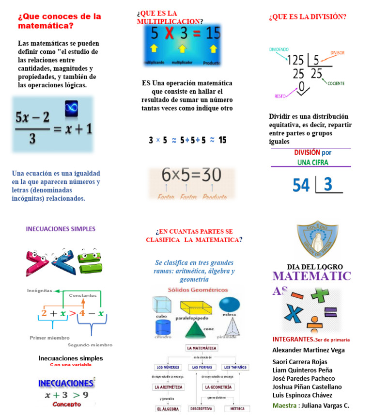 Triptico de Liam Matematica | PDF